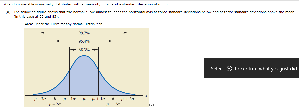 Solved A random variable is normally distributed with a mean | Chegg.com