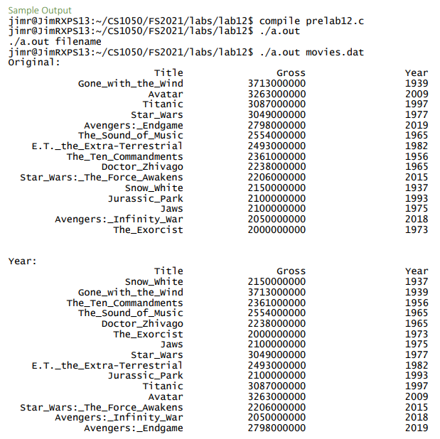 solved-a-concepts-to-practice-structures-arrays-of-chegg