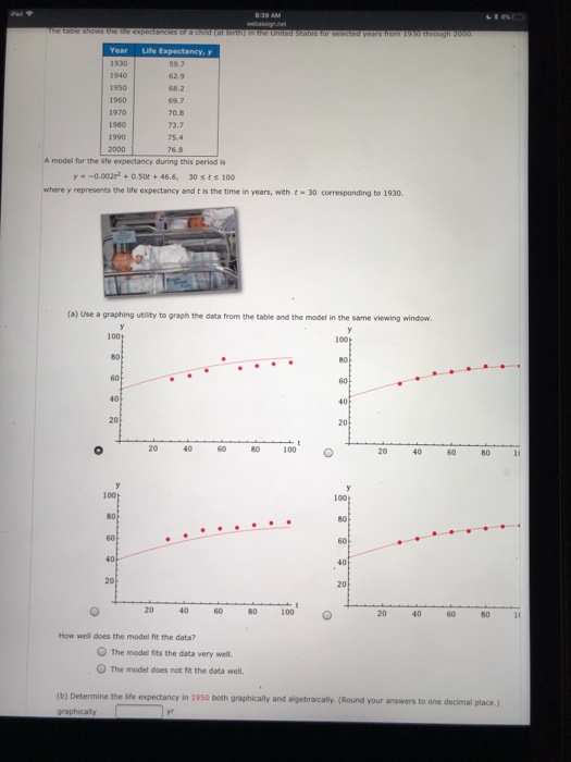 Solved (a) Use a graphing utility to graph the data from the | Chegg.com