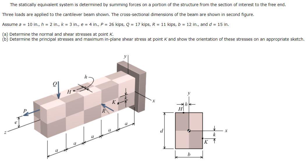 Solved The statically equivalent system is determined by | Chegg.com