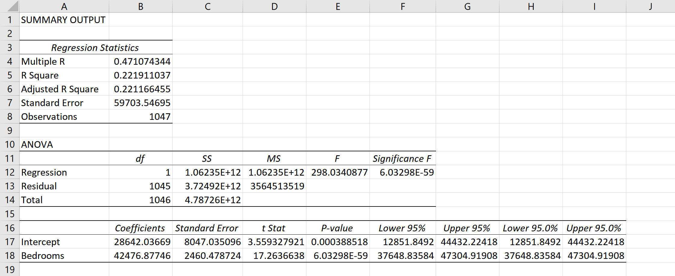 Solved answer the following questions with a confidence | Chegg.com