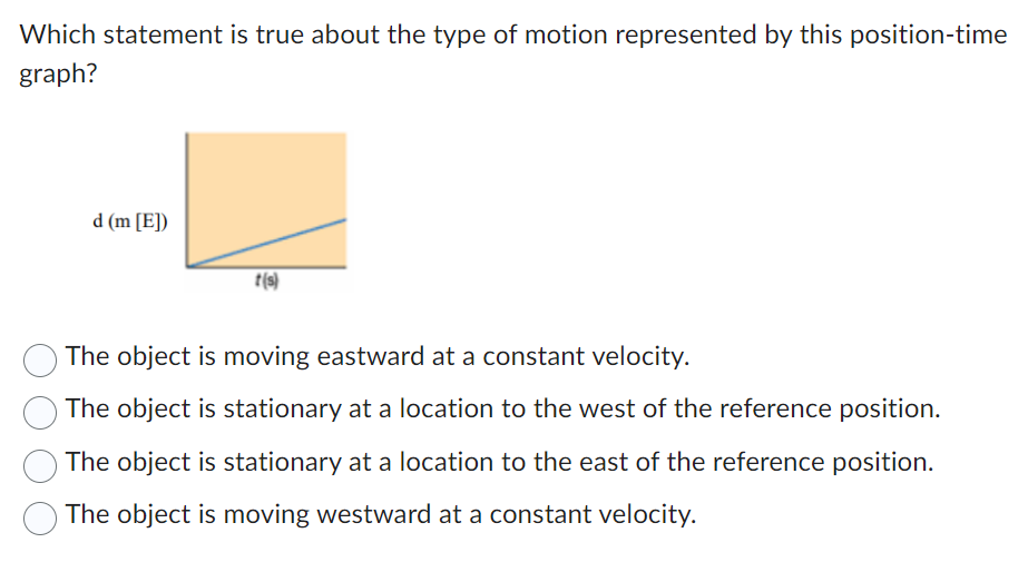 Solved Which statement is true about the type of motion | Chegg.com