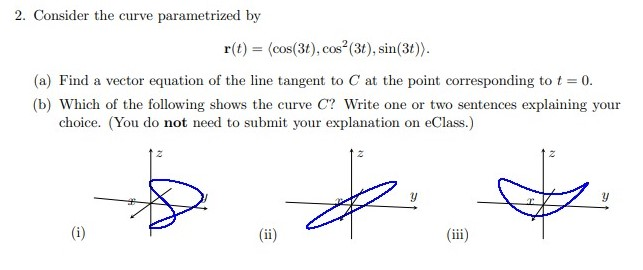 Solved 2. Consider the curve parametrized by r(t) = | Chegg.com