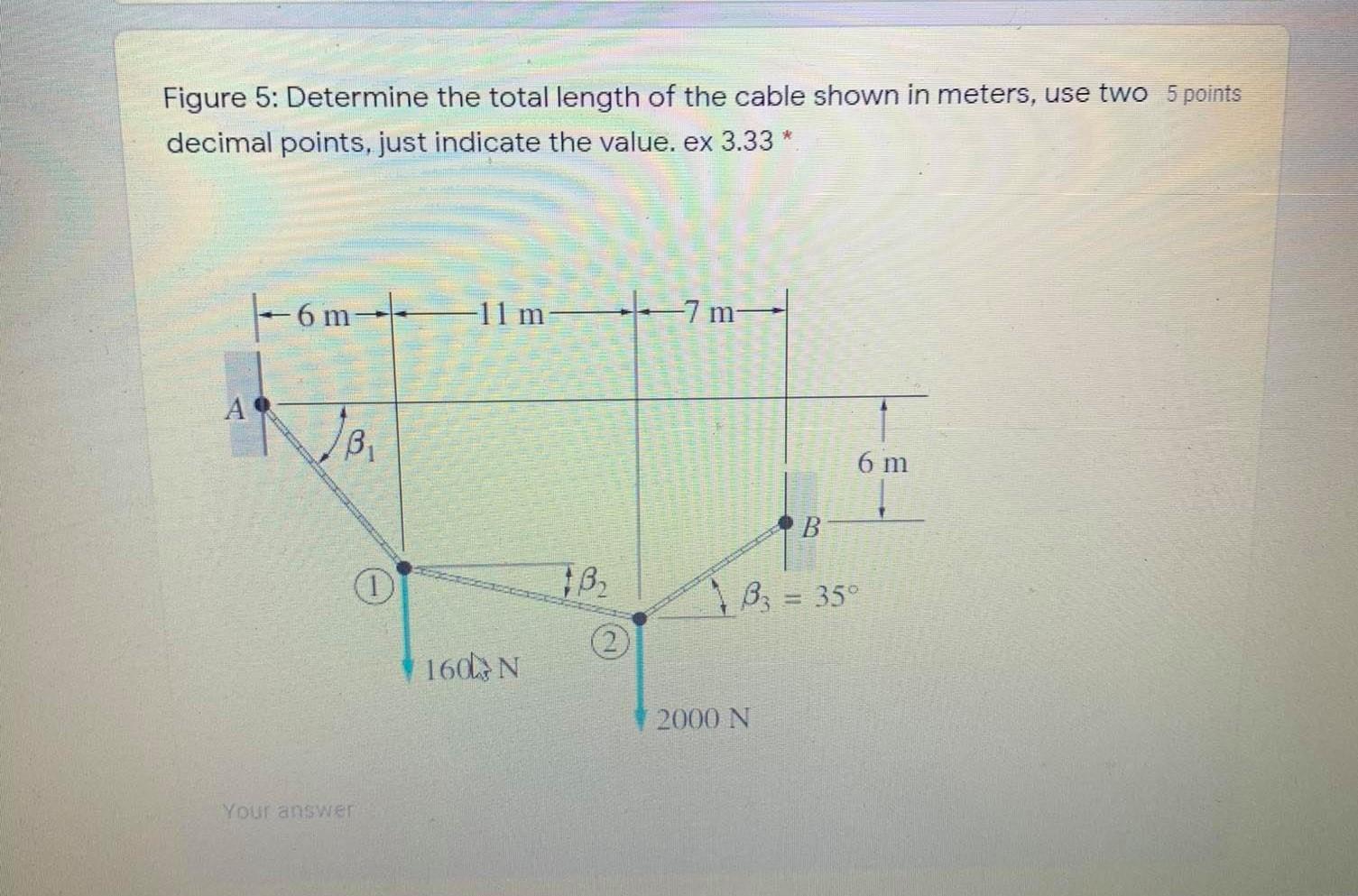 Solved Figure 5: Determine the total length of the cable | Chegg.com