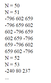 Solved Write a python script to find all the combinations of | Chegg.com