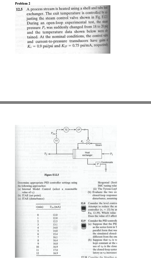 Problem 2 12.5 A process stream is heated using a | Chegg.com