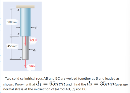 Solved Two solid cylindrical rods AB and BC are welded | Chegg.com