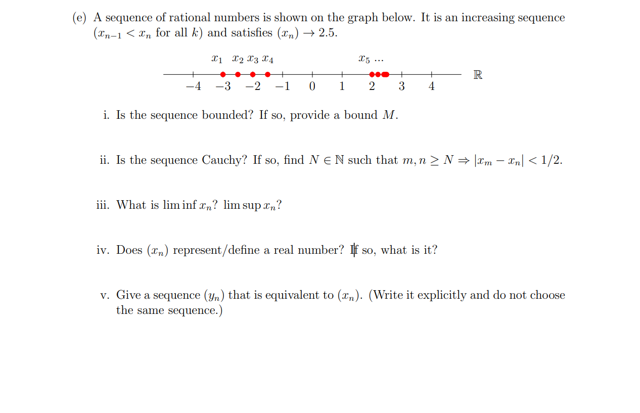 Solved A sequence of rational numbers is shown on the graph | Chegg.com