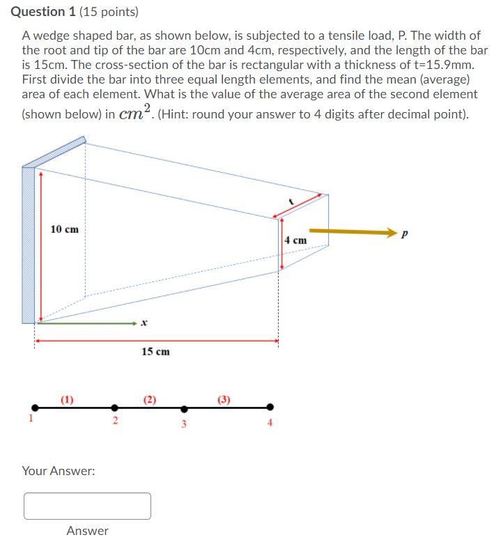Solved Question 1 (15 points) A wedge shaped bar, as shown | Chegg.com