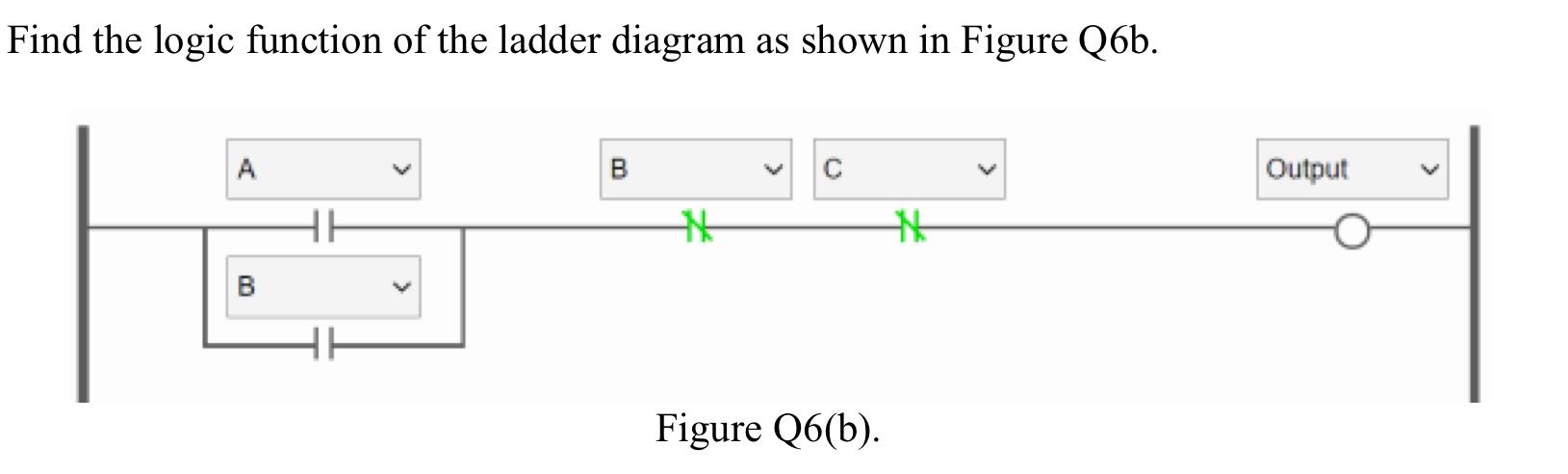 Solved Find the logic function of the ladder diagram as | Chegg.com