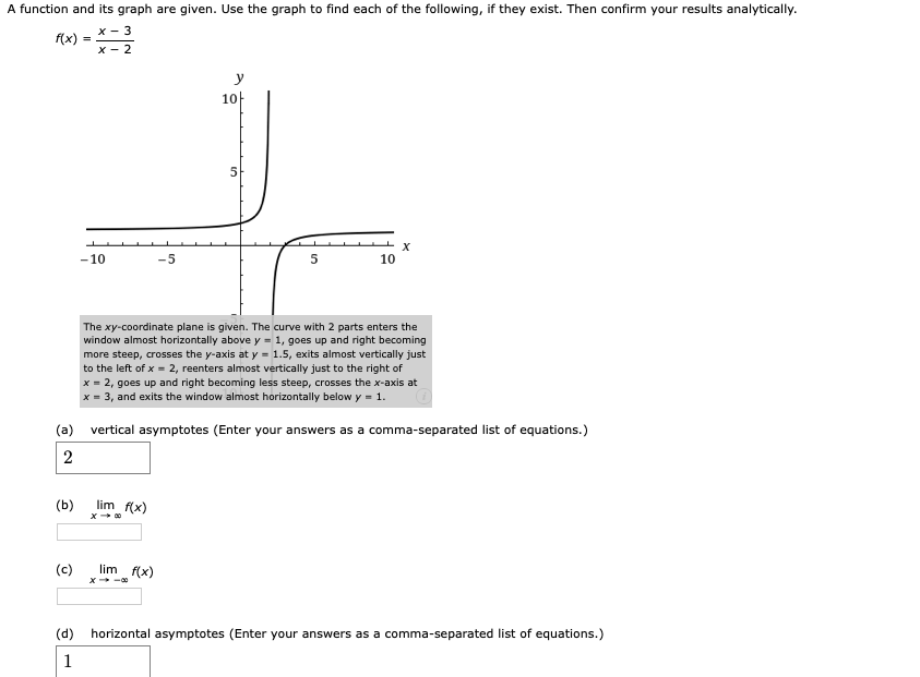 Solved A function and its graph are given. Use the graph to | Chegg.com