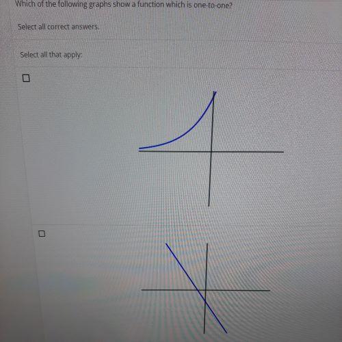 Solved Which of the following graphs show a function which | Chegg.com