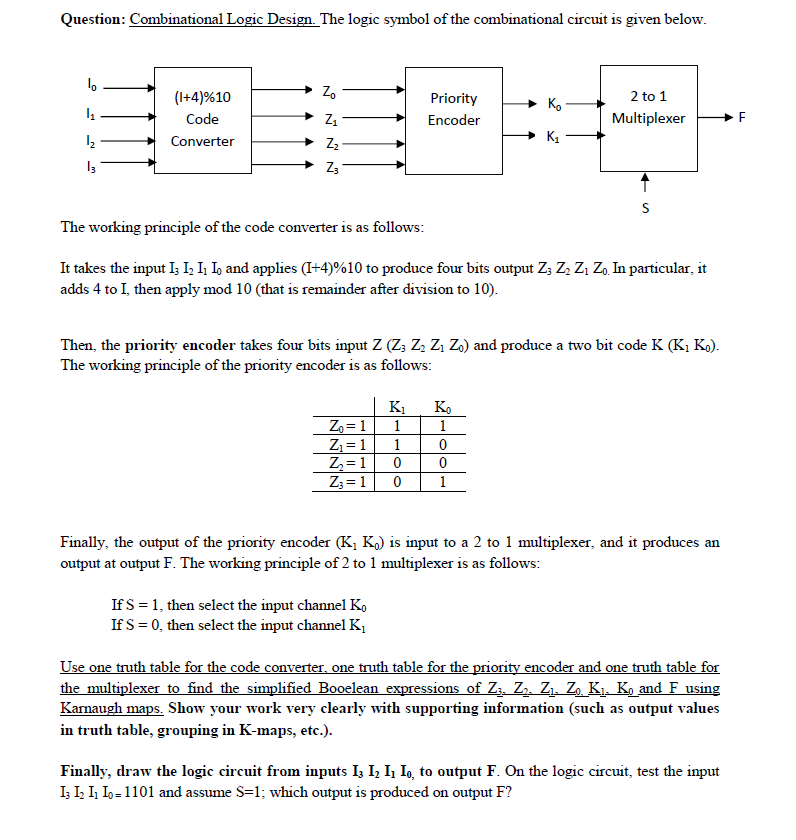Solved Question: Combinational Logic Design. The logic | Chegg.com