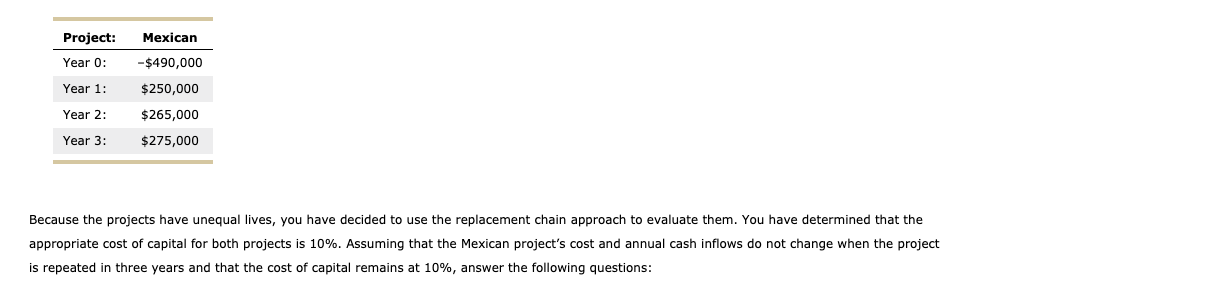 Solved 13. The replacement chain approach - Evaluating | Chegg.com