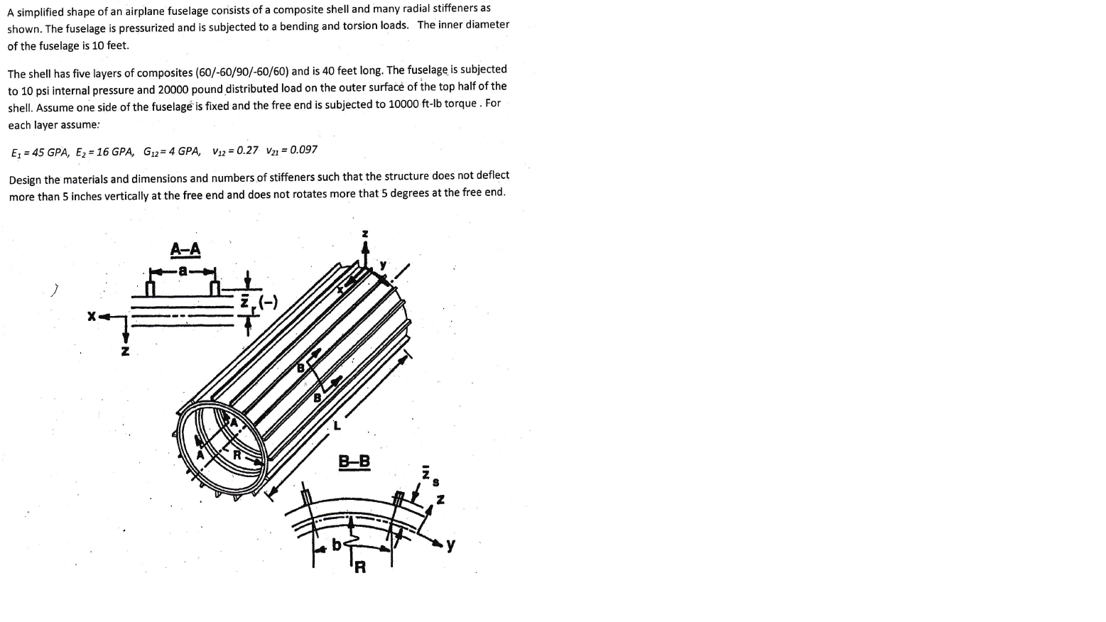 A simplified shape of an airplane fuselage consists | Chegg.com