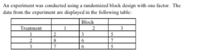 Solved An experiment was conducted using a randomized block | Chegg.com