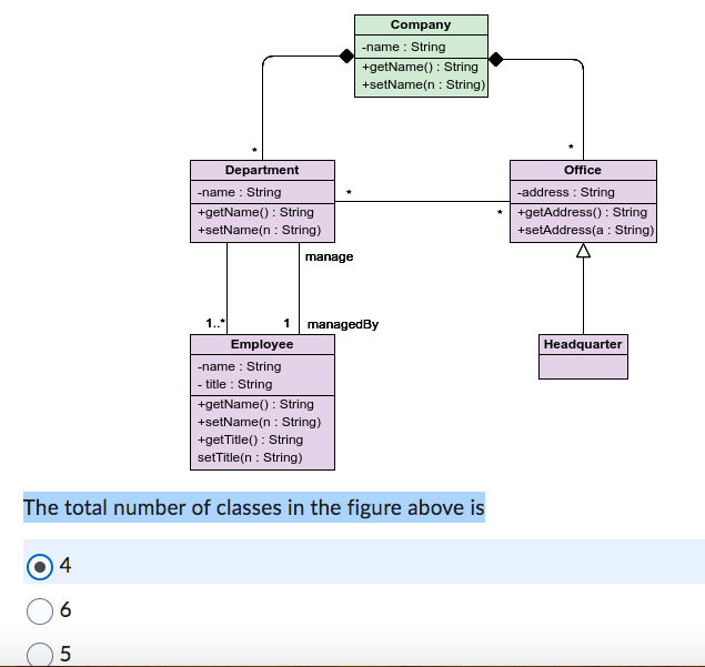 Solved Multiplicities in class diagrams represent the | Chegg.com