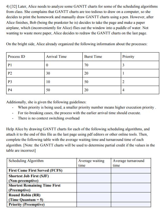 cpu scheduling algorithms problems with solutions