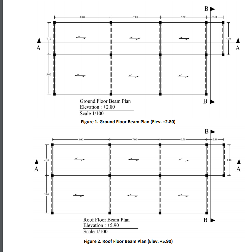 2- The figure below (Figure 1-5) show a typical beam | Chegg.com