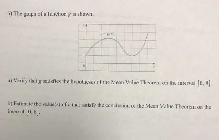 6) The graph of a function g is shown. y=g(x) a) | Chegg.com