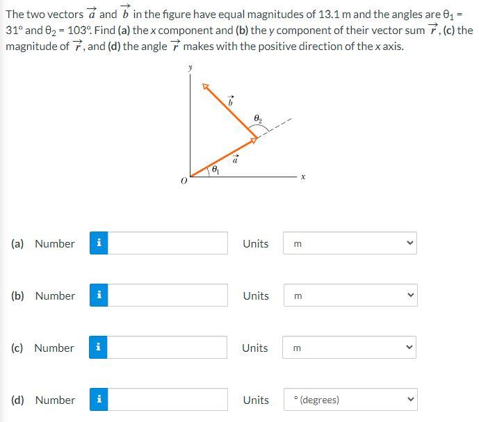 Solved The two vectors a and b in the figure have equal | Chegg.com