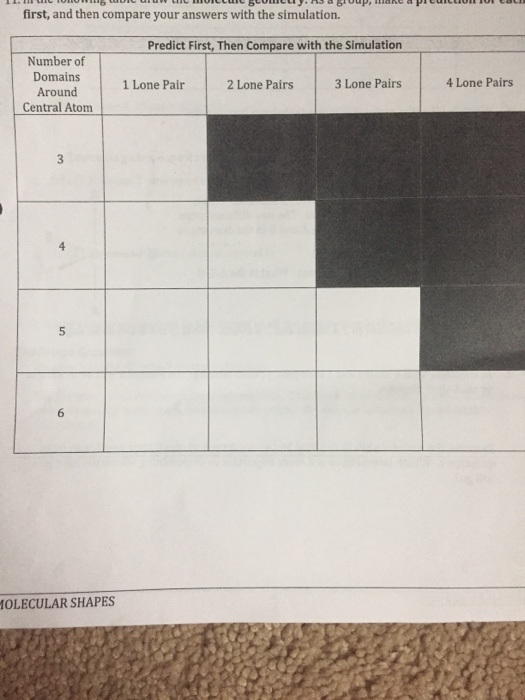 3. Use any resources required to add names to all the | Chegg.com