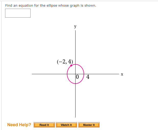 Solved Find an equation for the ellipse whose graph is | Chegg.com