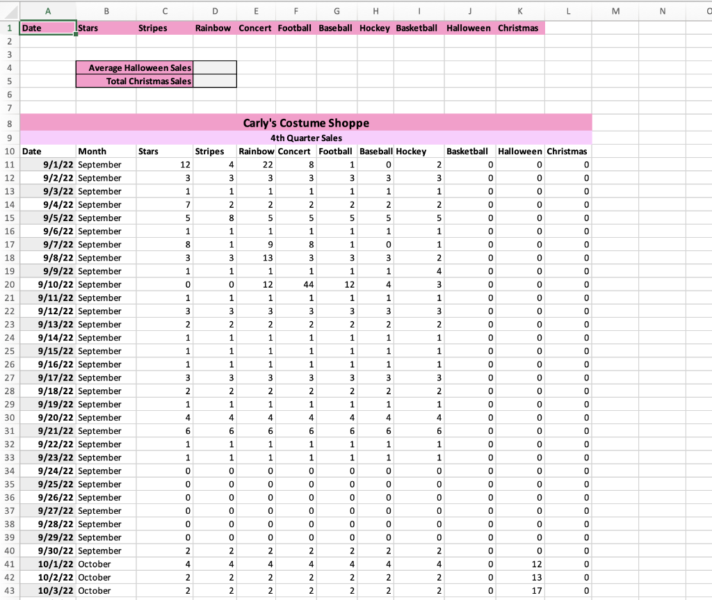 Solved 2 7.5 On the Sales Data worksheet, format the data in | Chegg.com