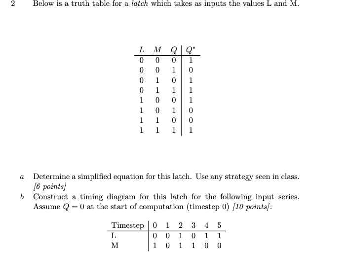 Solved Below is a truth table for a latch which takes as | Chegg.com