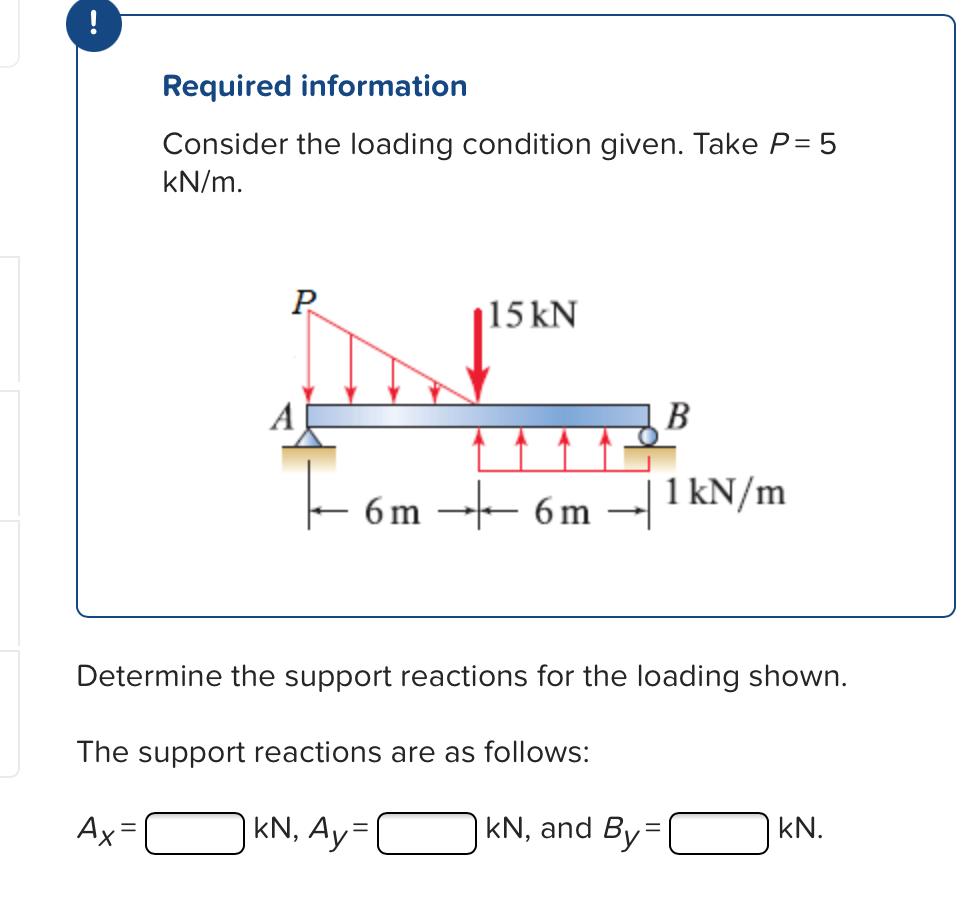 Solved Required information Consider the loading condition | Chegg.com