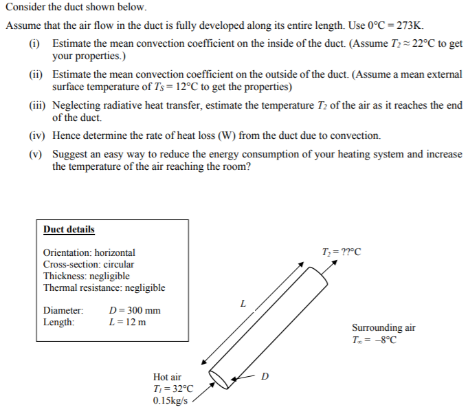 Solved Consider the duct shown below. Assume that the air | Chegg.com