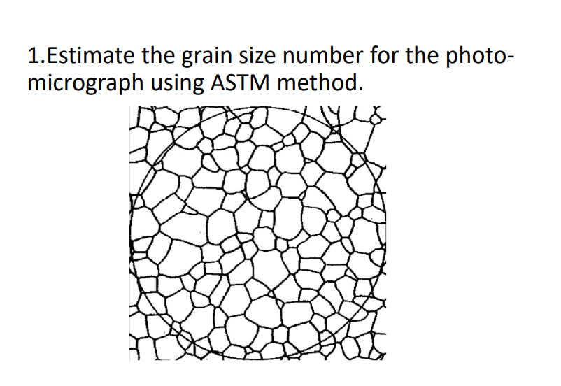 Solved 1. Estimate the grain size number for the photo- | Chegg.com