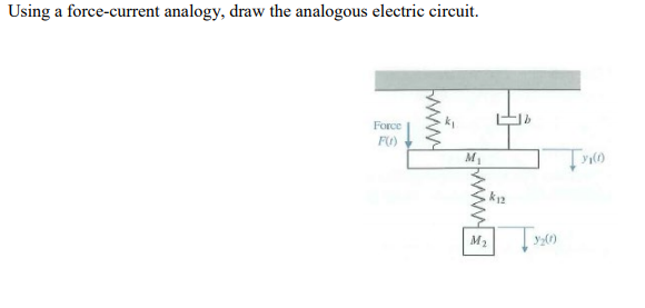 Solved Using a force-current analogy, draw the analogous | Chegg.com