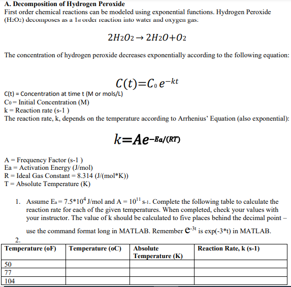Solved A. Decomposition of Hydrogen peroxide First order | Chegg.com