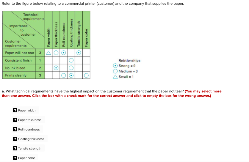 Solved Refer to the figure below relating to a commercial | Chegg.com
