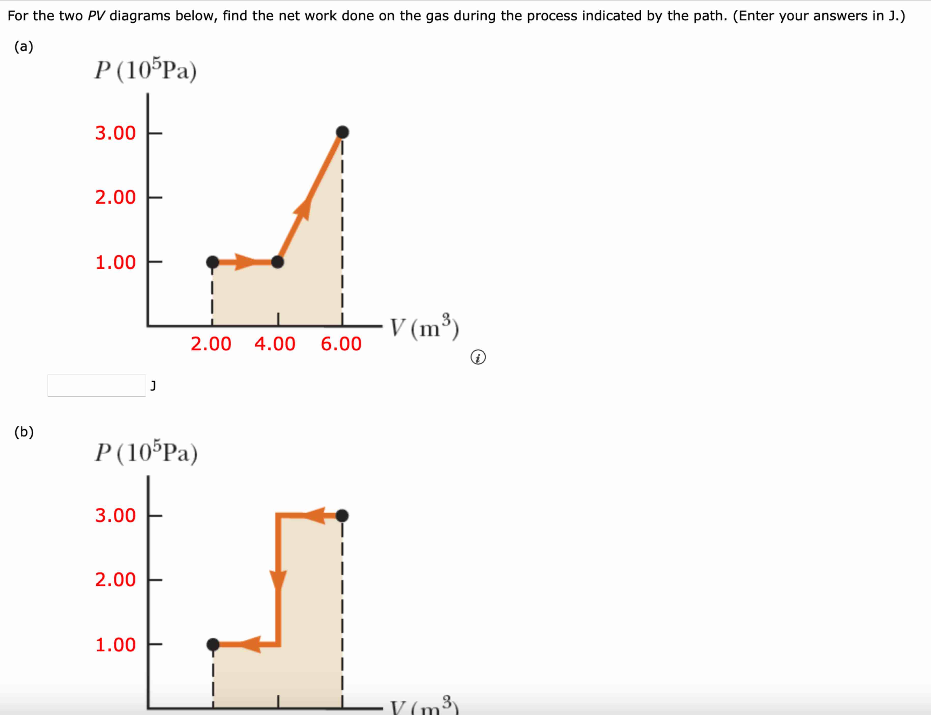 Solved For the two \( ﻿P V \) ﻿diagrams below, find the net | Chegg.com