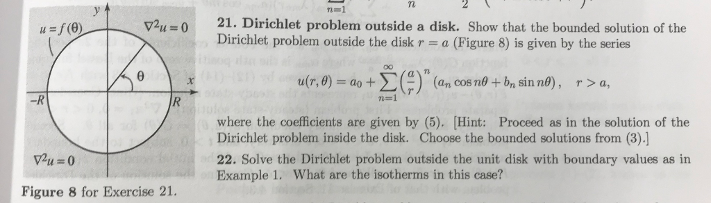 Solved 21. Dirichlet problem outside a disk. Show that the | Chegg.com