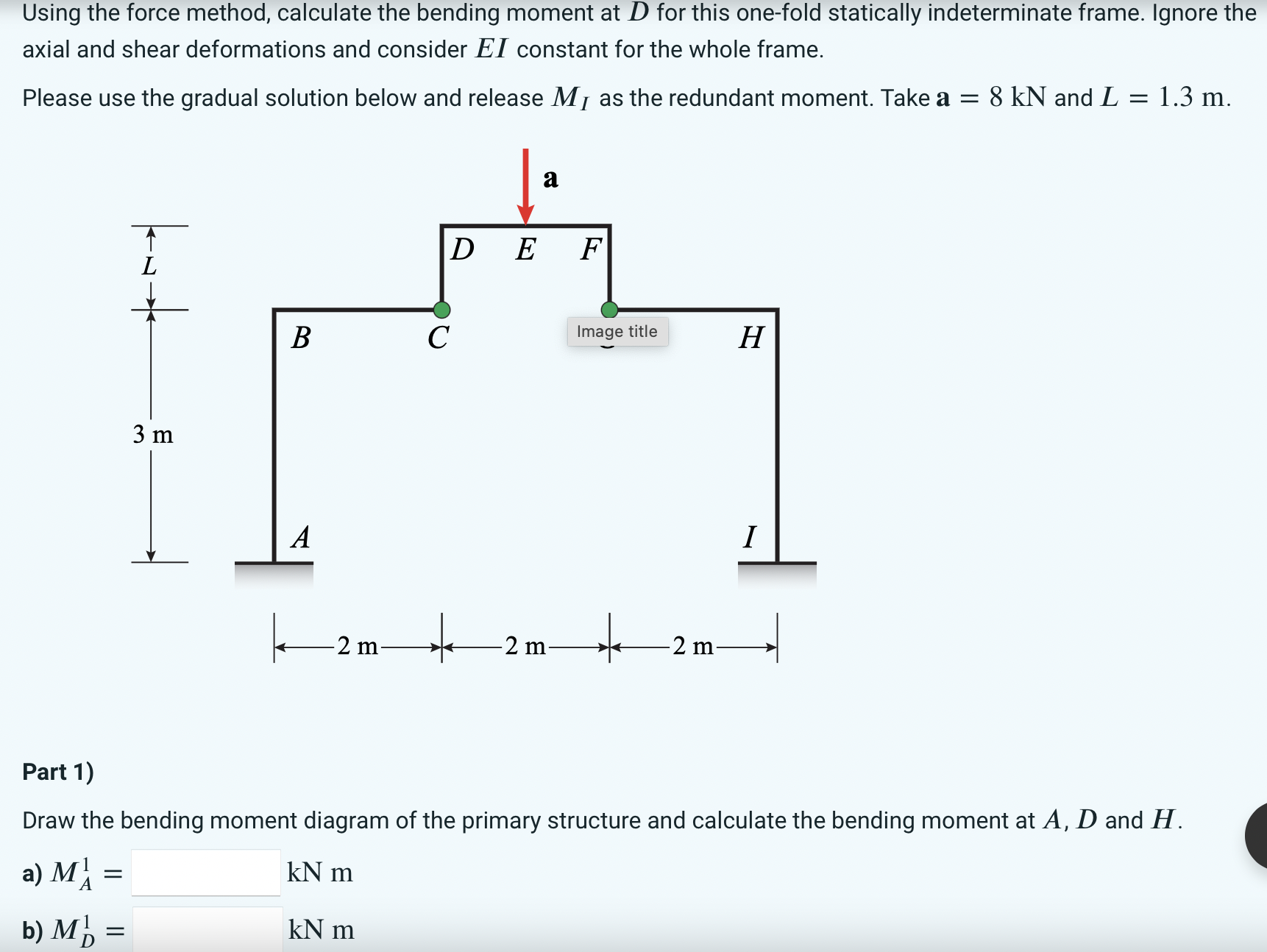 Solved Using the force method, calculate the bending moment | Chegg.com
