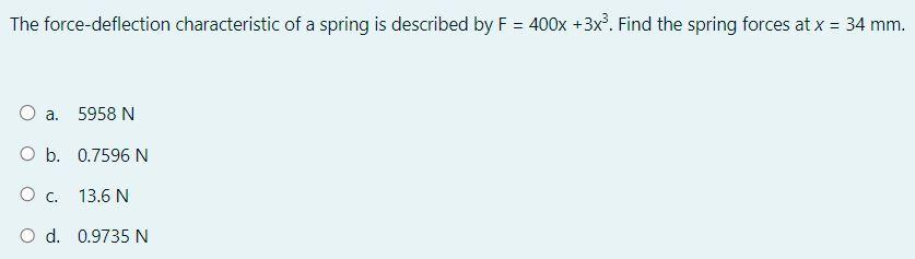 Solved The force-deflection characteristic of a spring is | Chegg.com