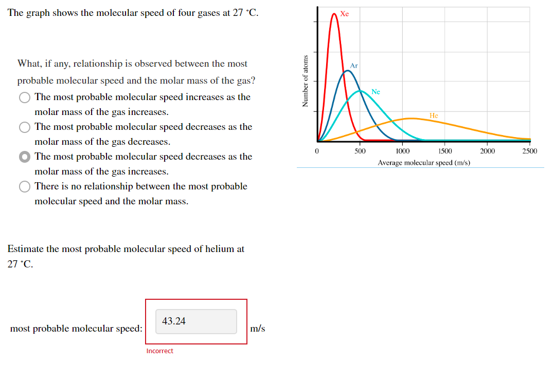Solved The graph shows the molecular speed of four gases at | Chegg.com