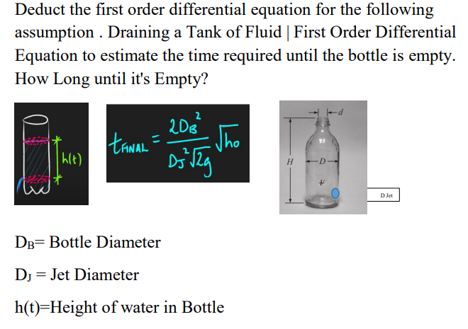 Solved Deduct the first order differential equation for the | Chegg.com