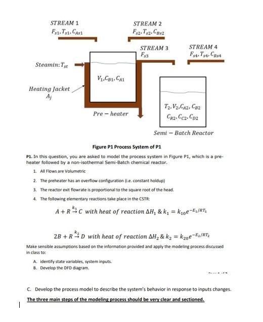 Solved Figure P1 Process System of P1 P1. In this question, | Chegg.com