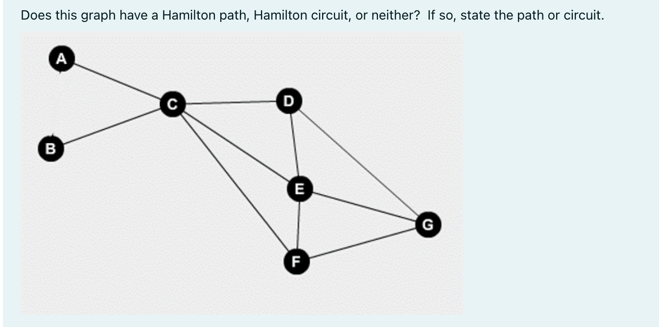 Solved 1. Find the chromatic number of C7. 2. Does this | Chegg.com