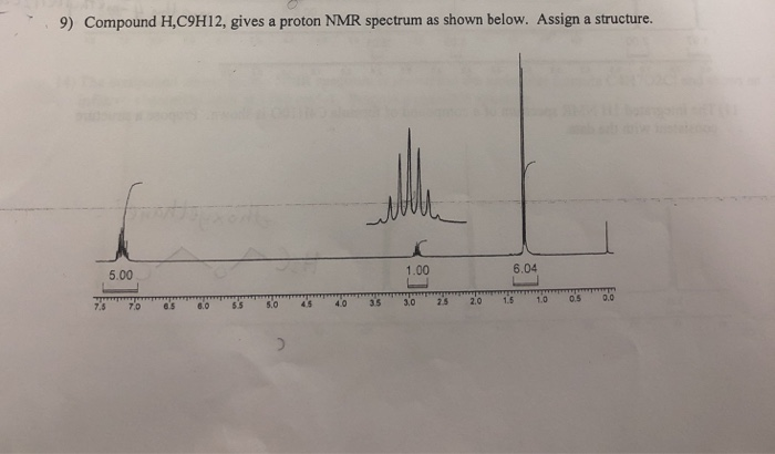 C9h12 Nmr