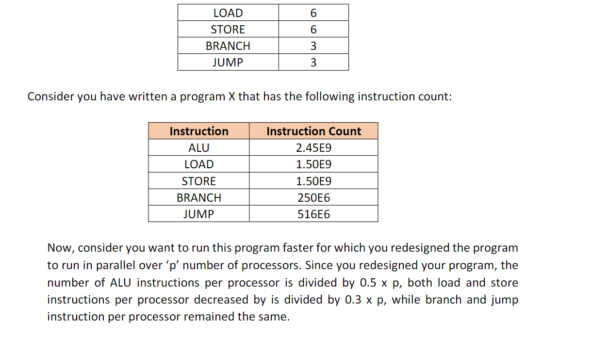 Solved 8. Consider you have a single processor system with a | Chegg.com