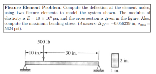 Solved Flexure Element Problem. Compute the deflection at | Chegg.com