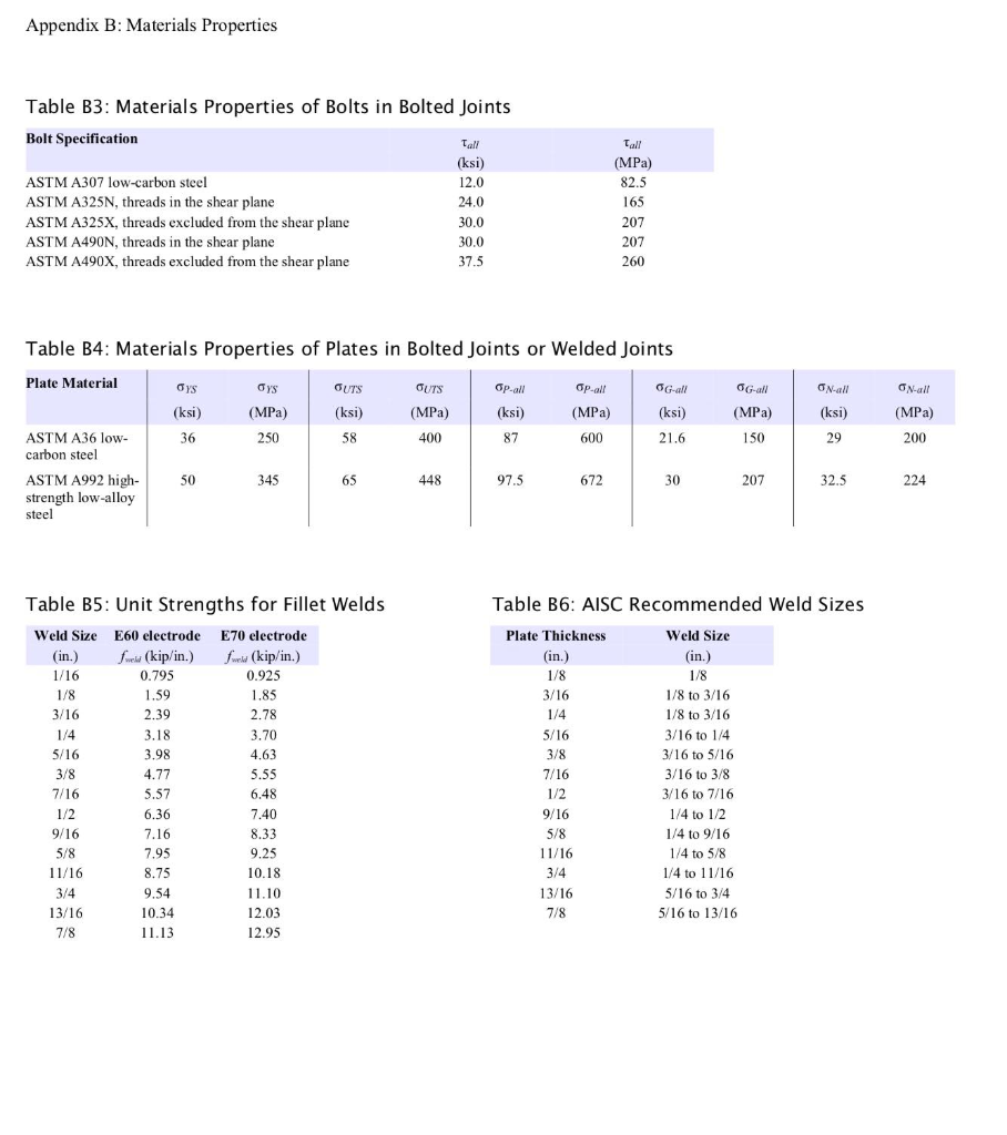 Use algebra and the Factor-Label Method of Unit | Chegg.com