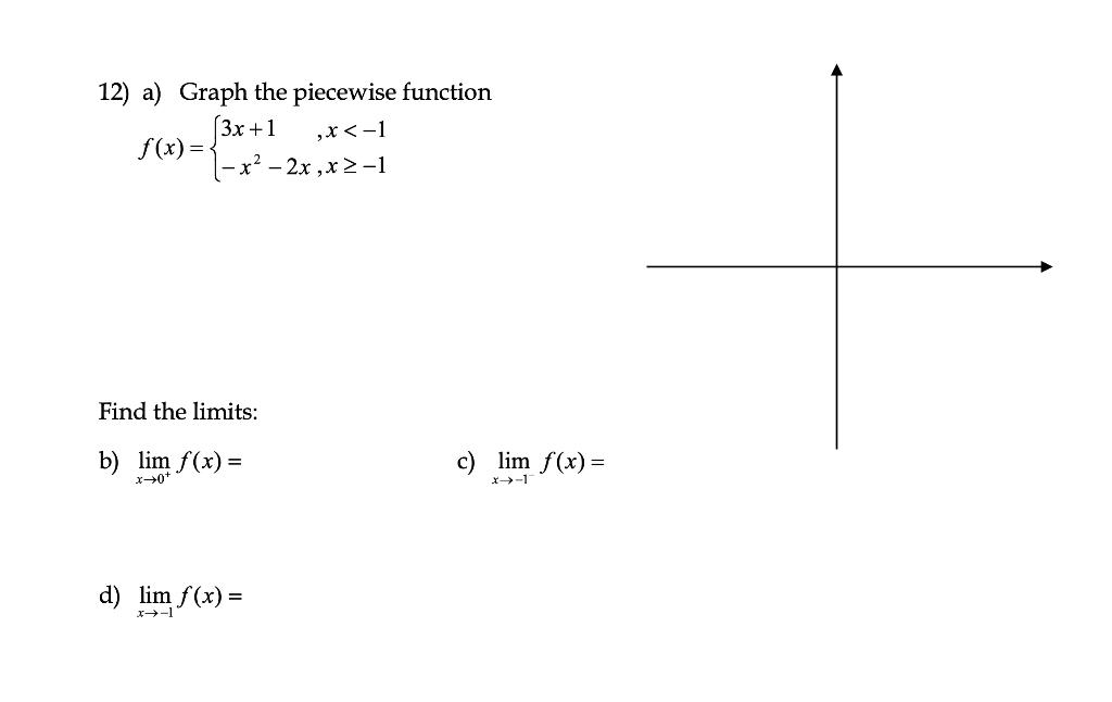 Solved 12) a) Graph the piecewise function | Chegg.com