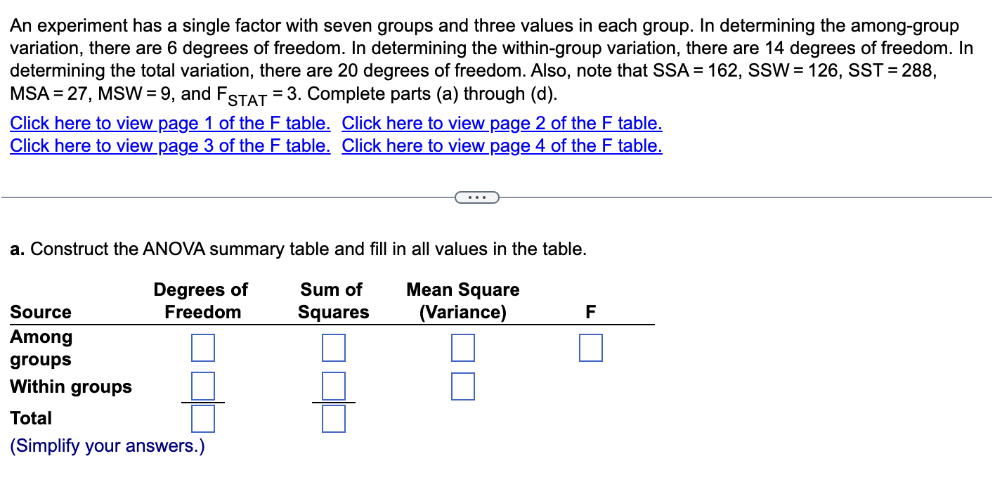 Solved An experiment has a single factor with seven groups | Chegg.com