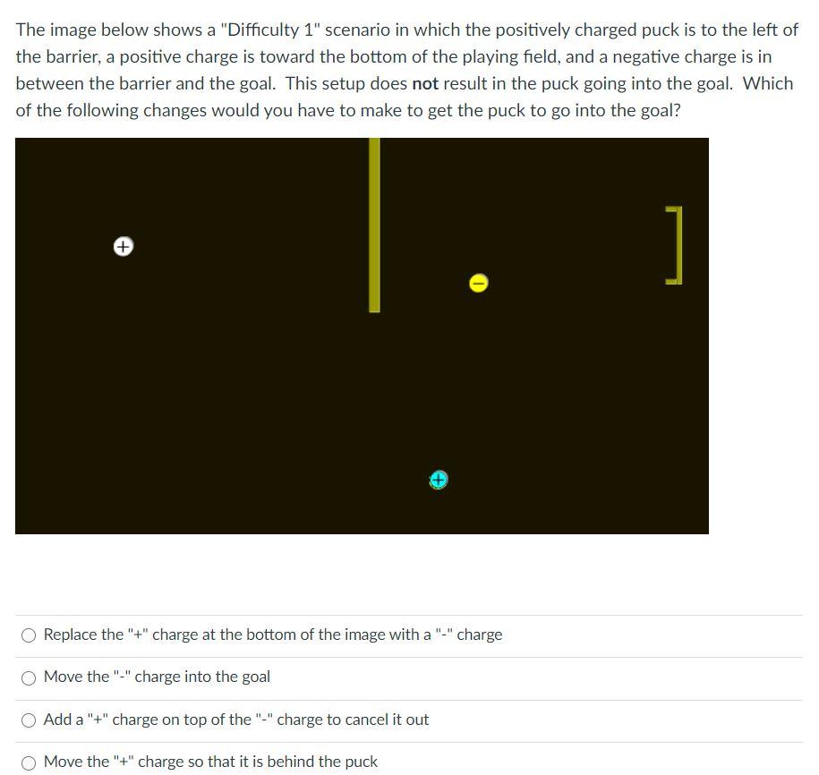 Solved E-Field Mapping In this activity, how did you | Chegg.com